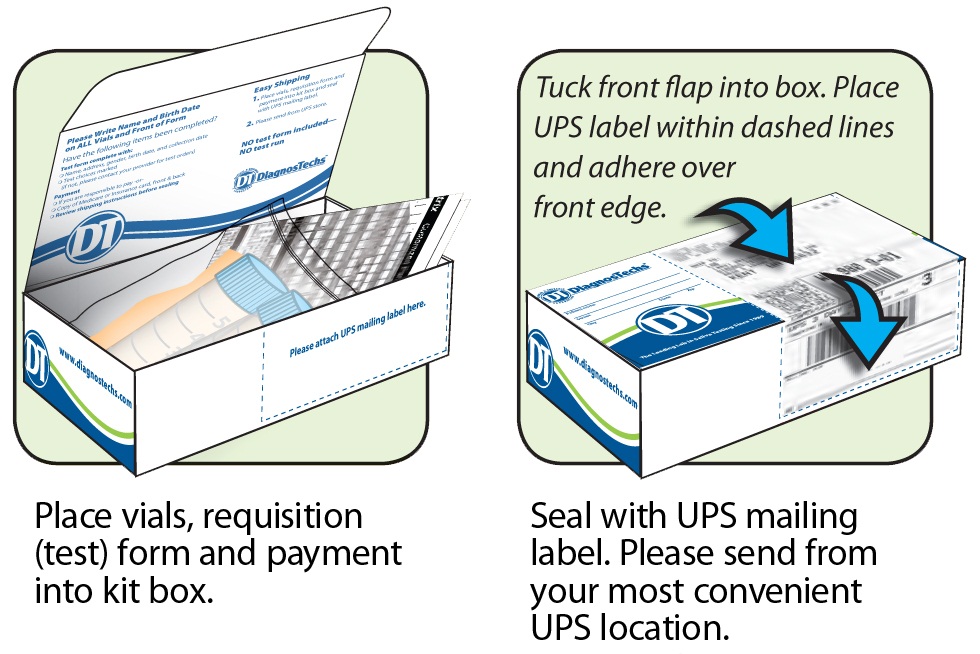 Shipping Instructions - DiagnosTechs, Inc.